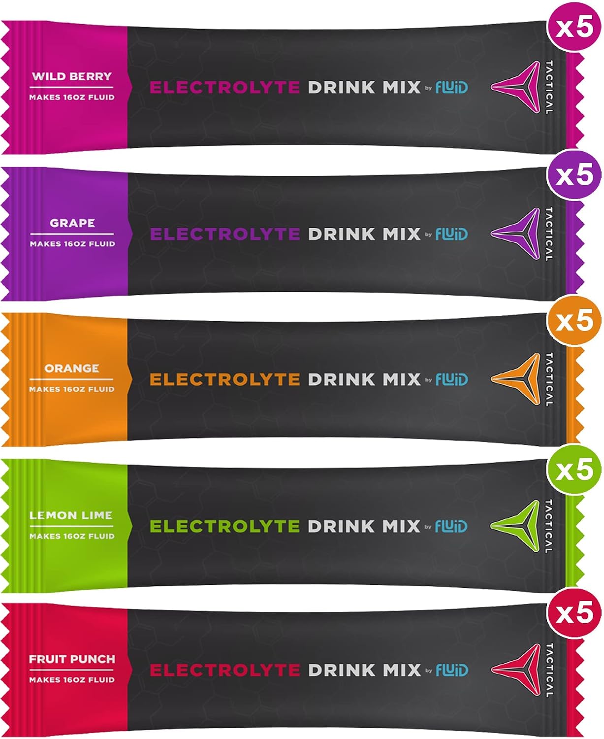 Amazon.com: Fluid Tactical - Electrolyte Powder Packets, Accelerate Re ...