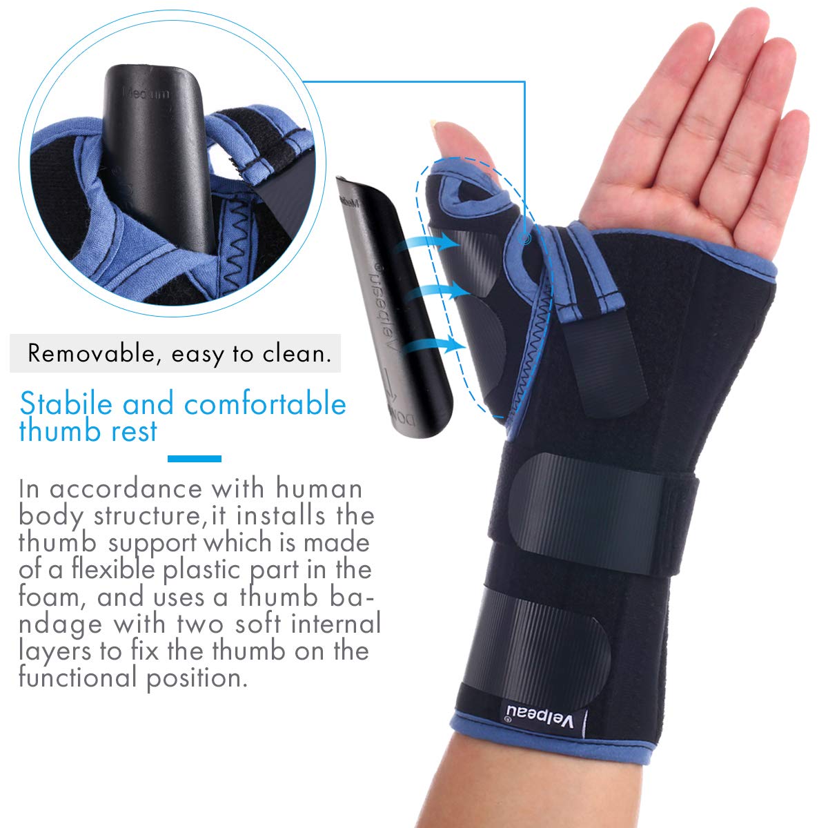 Sammons Preston - 51637 Thumb Spica Wrist Brace, Thumb Splint, Wrist ...
