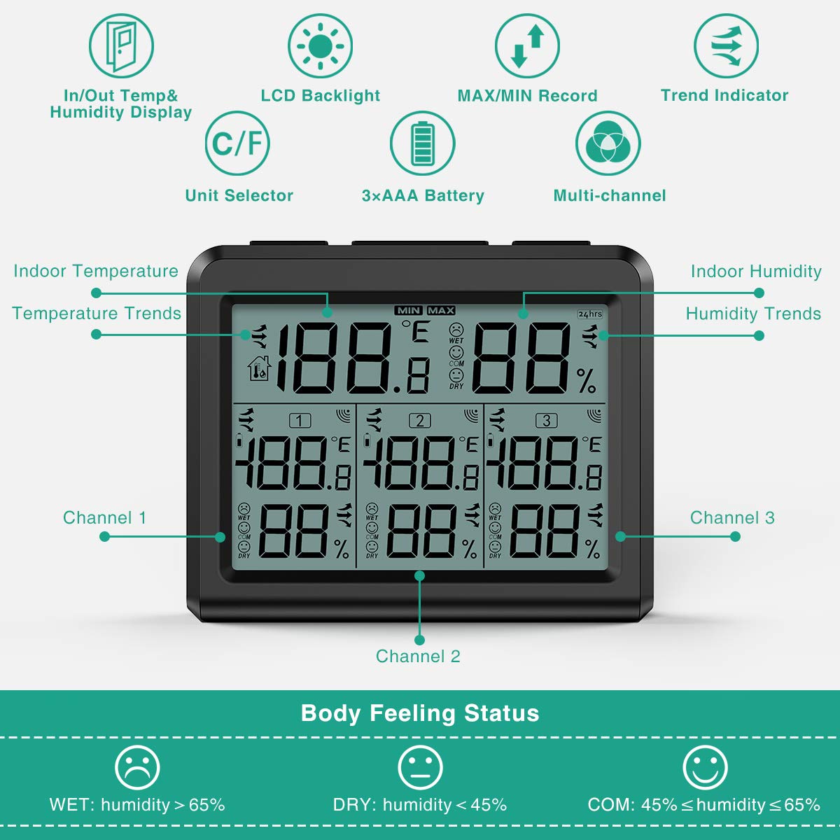 ORIA Digital Thermometer Hygrometer with 3 Sensors, Indoor/Outdoor ...