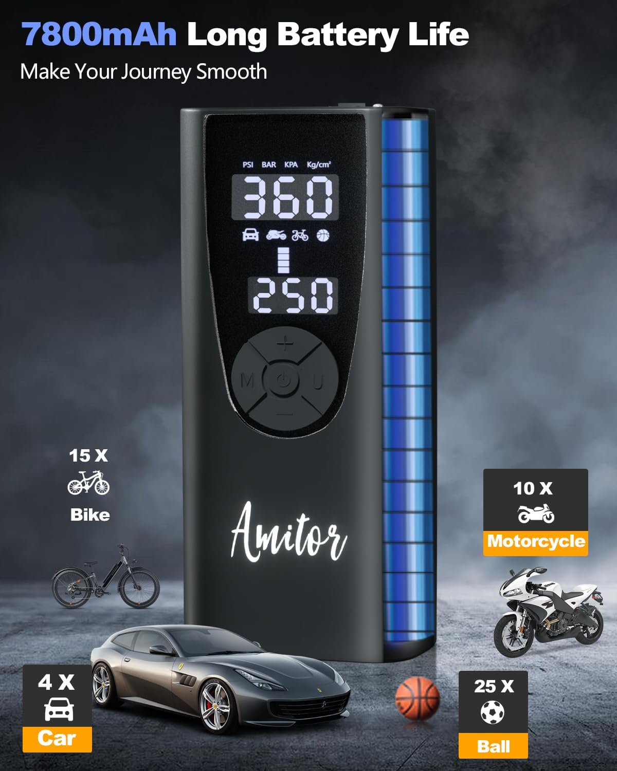 Amitor Inflador de neumáticos compresor de aire portátil 3 veces ...