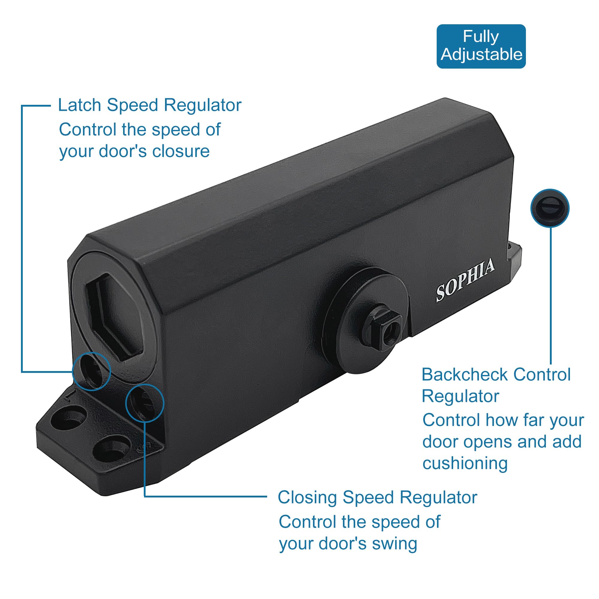 Snapklik.com : SOPHIA Commercial Door Closer Grade 2, Automatic Door ...