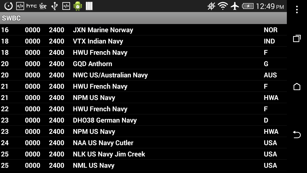 Shortwave Broadcast Schedules - App on Amazon Appstore