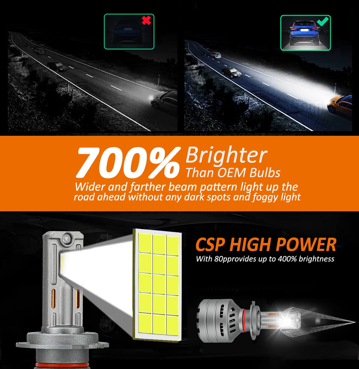 Halogen To Led Conversion