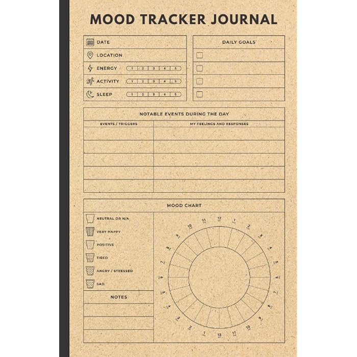 Buy Mood Tracker Journal: Daily Mental Health Tracker & Wellness Diary ...