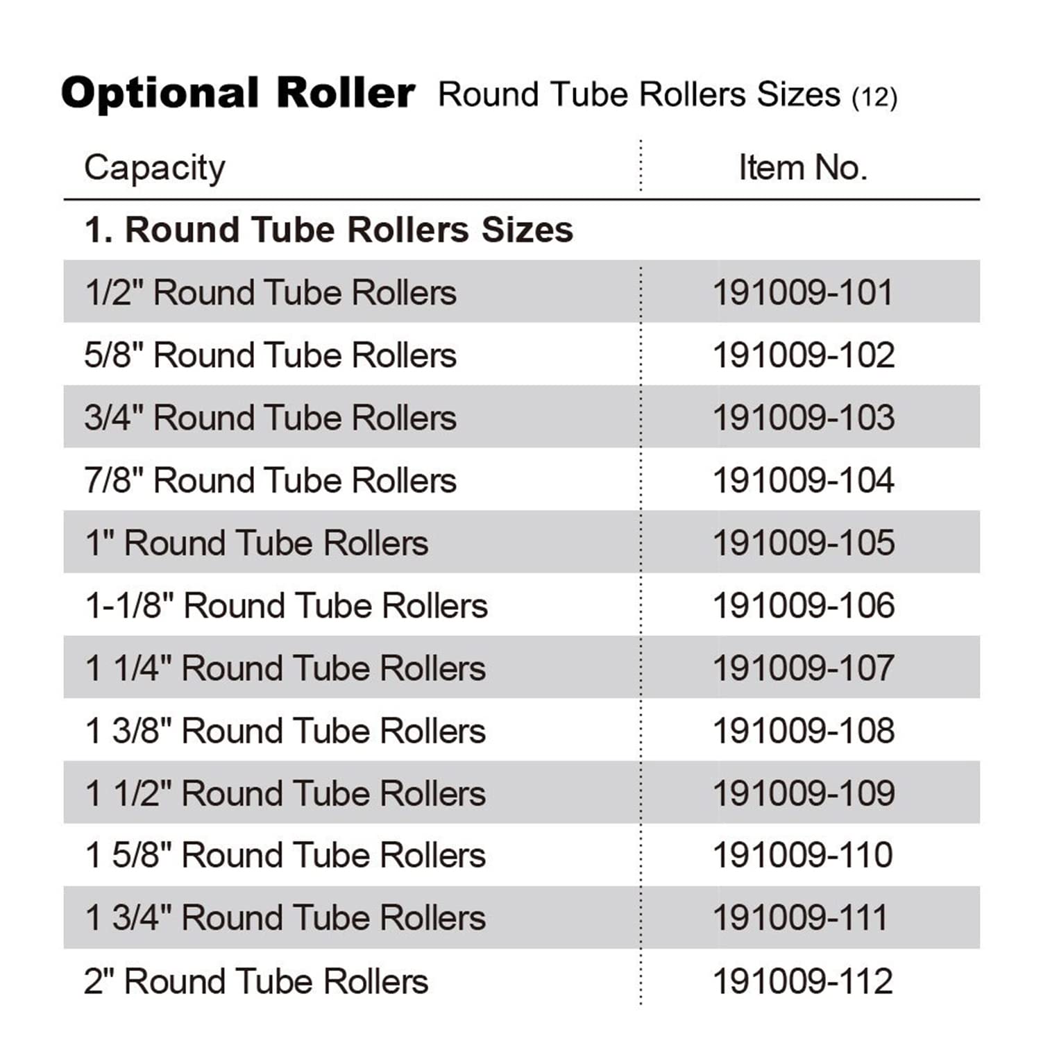 Buy Kaka Industrial TR-50 Manual Tube Pipe Roller Bender, with one set ...