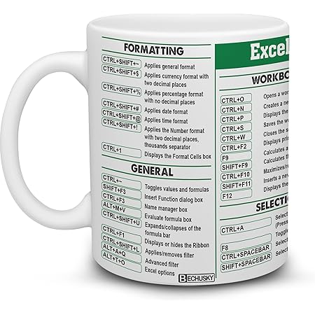 Amazon.com | Freak In The Sheets Excel Mug, Funny Coffee Mug, Mug white ...