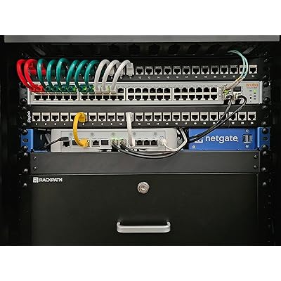 Rapink 24 Port Cat7 Patch Panel with 10G Support, India | Ubuy