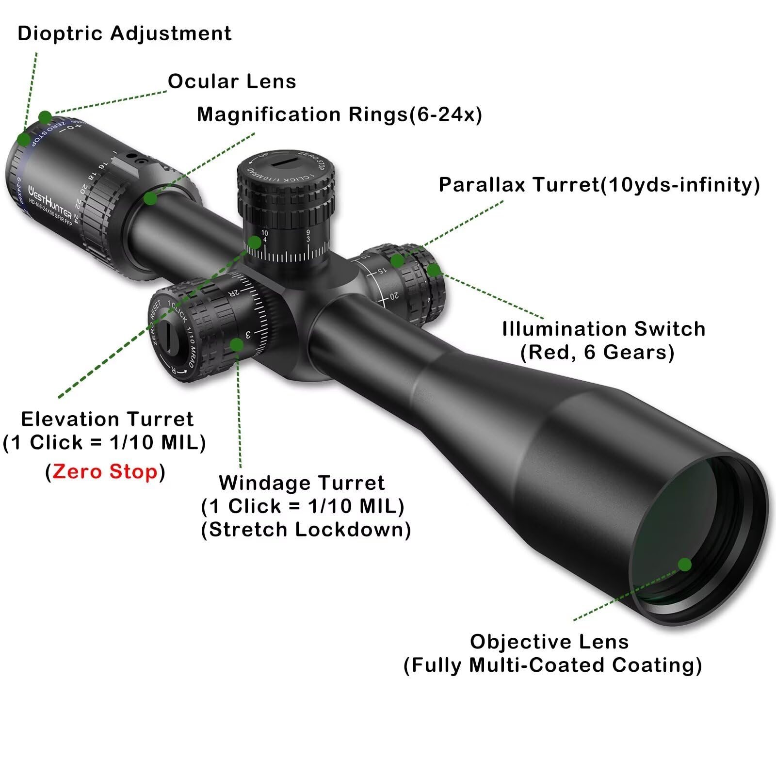 Snapklik.com : WestHunter Optics HD-N 6-24x50 SFIR FFP Zero Stop Riflescope