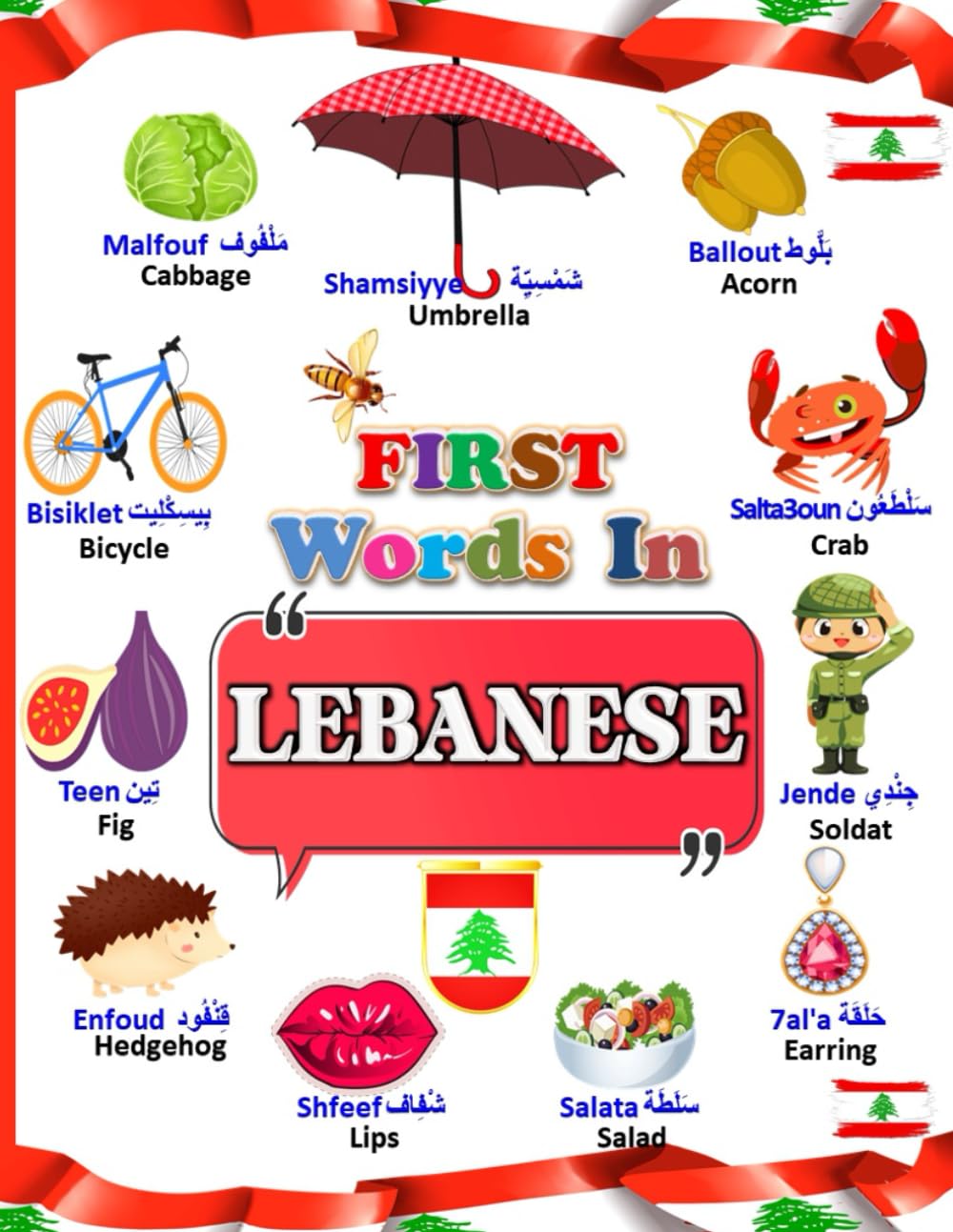 Lebanon Words Yo2borne | Arabic Slang Words | Very Lebanese Sticker