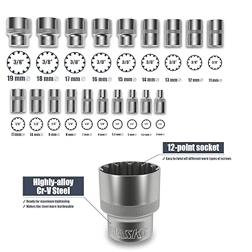 Haskyy 52pcs Coffret a cliquet 72 dents et douilles Profil Gear Lock ...