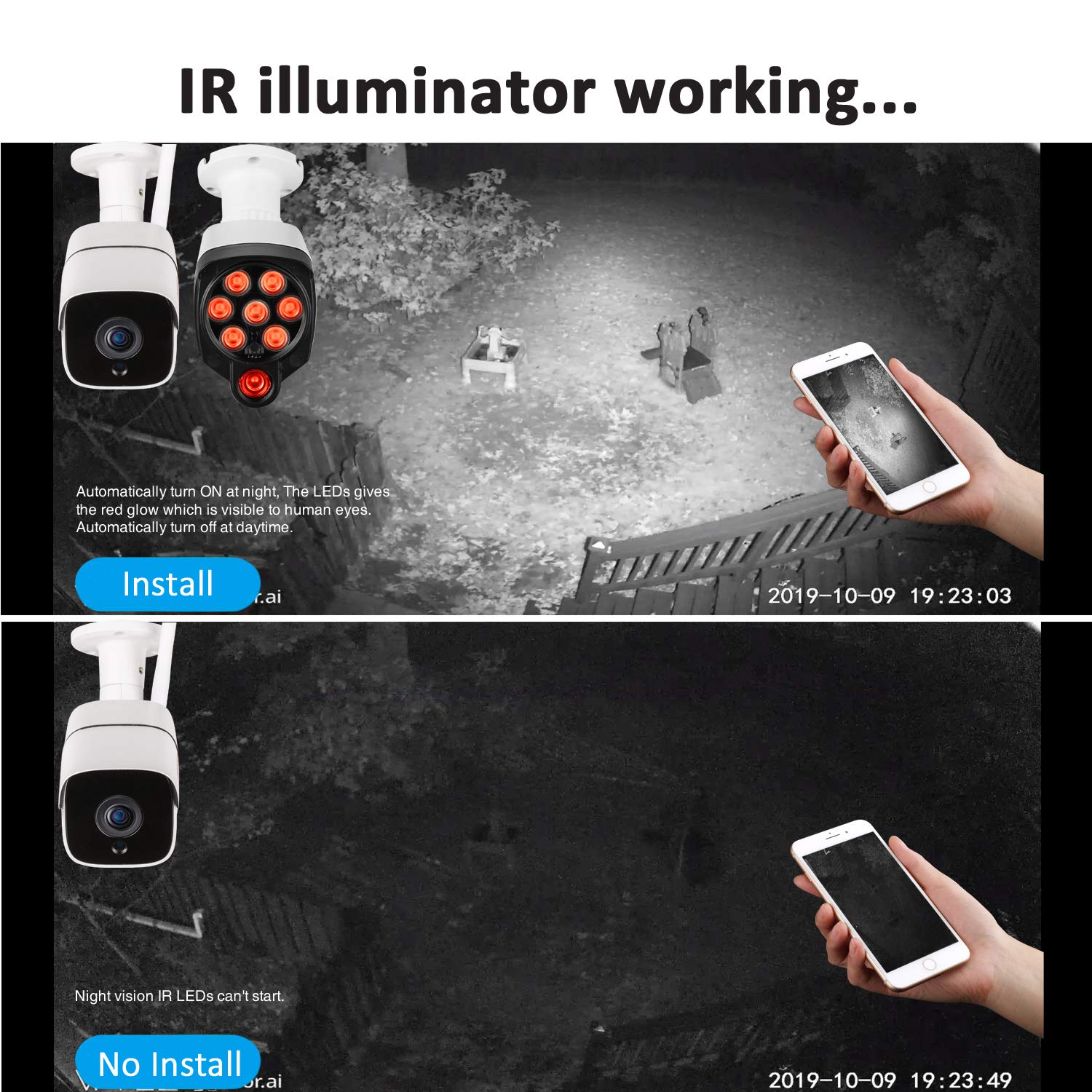 Buy LONNKY LED IR Illuminator Wide Angle 8-LEDs 90 Degree 100Ft IR ...