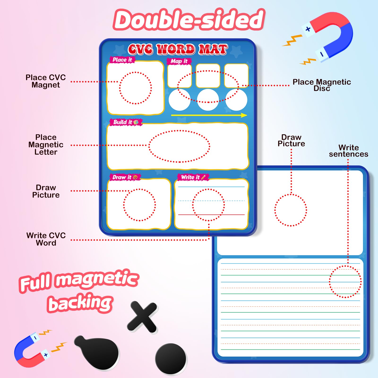 Snapklik.com : CVC Word Games,Phonics Games,Magnetic Letters & Dry ...