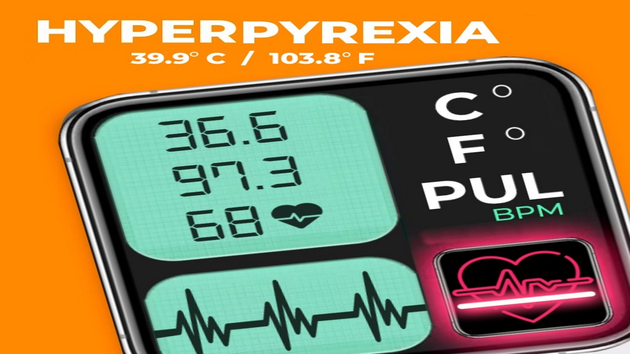 Body Temperature Checker : Fingerprint Thermometer Scanner : Fever ...