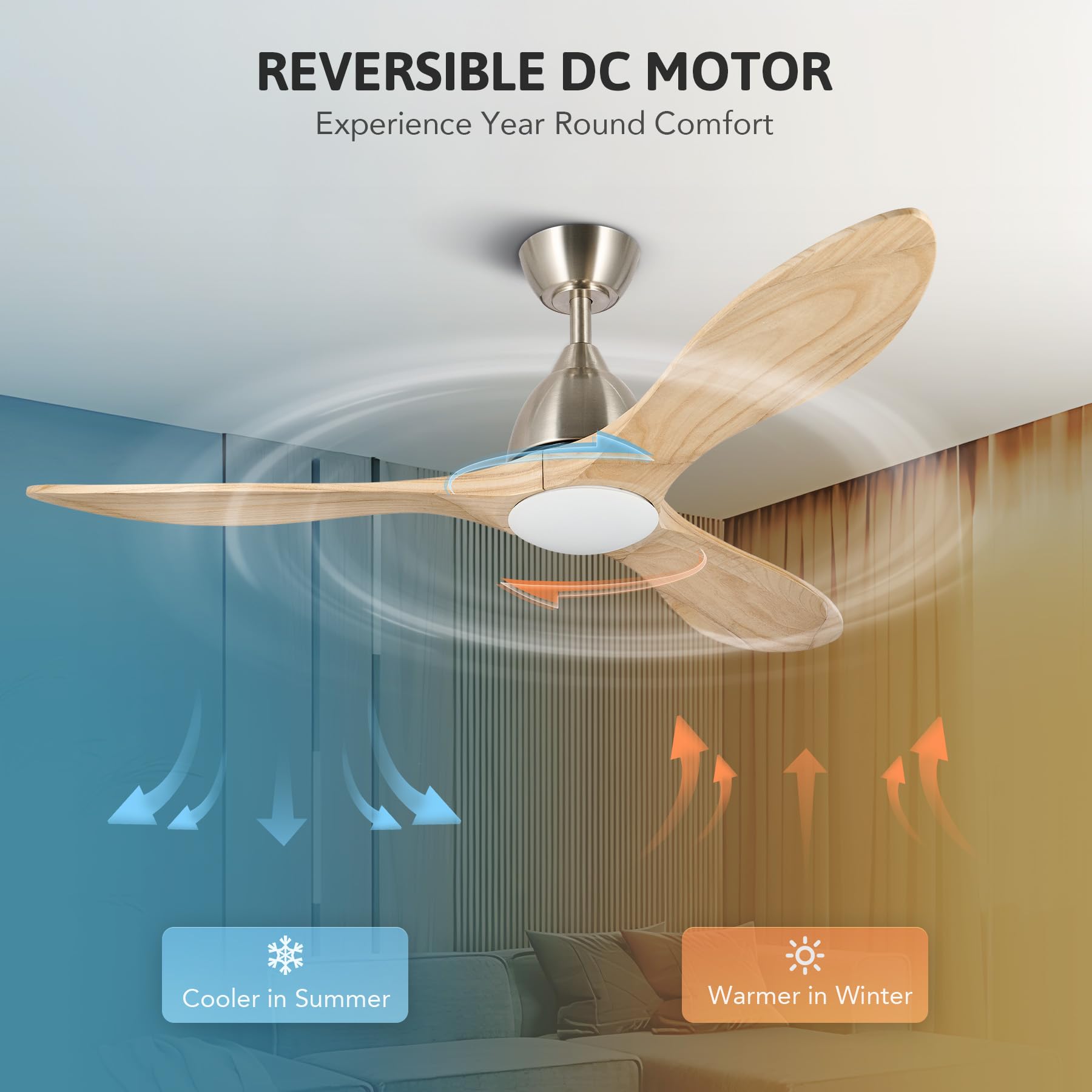 VONLUCE Ceiling Fans with Lights, 52 inch Smart Ceiling Fan with Remote ...