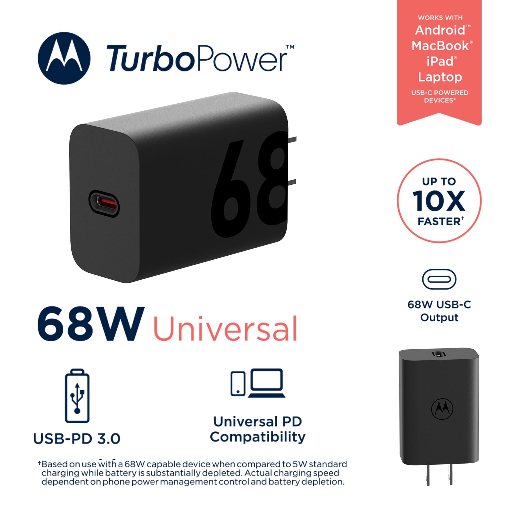Snapklik.com : Motorola TurboPower 68W USB-C GaN Tech Wall Charger ...