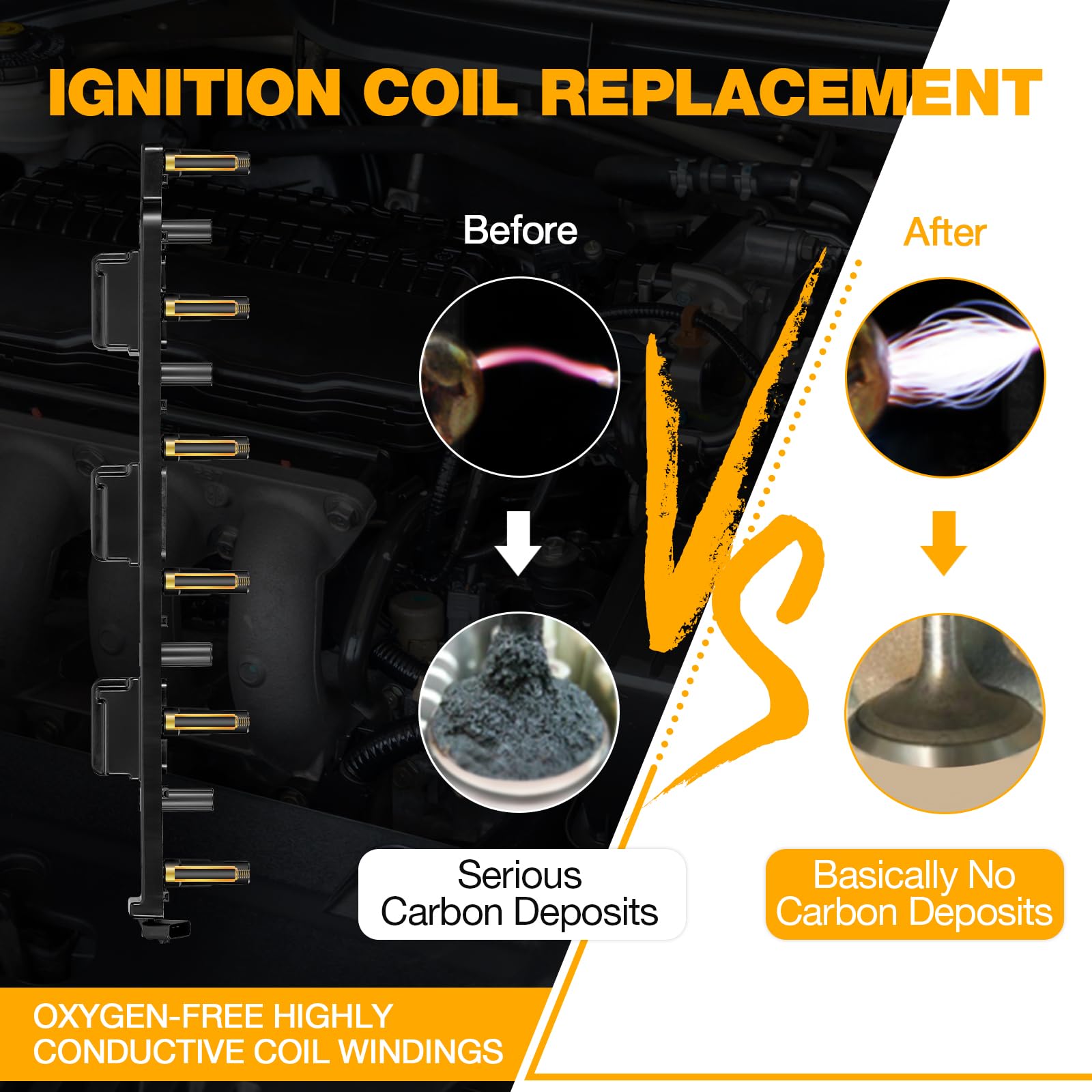 BDFHYK UF296 Ignition Coil Pack Compatible with 01 02 03 04 05 06 Jeep ...