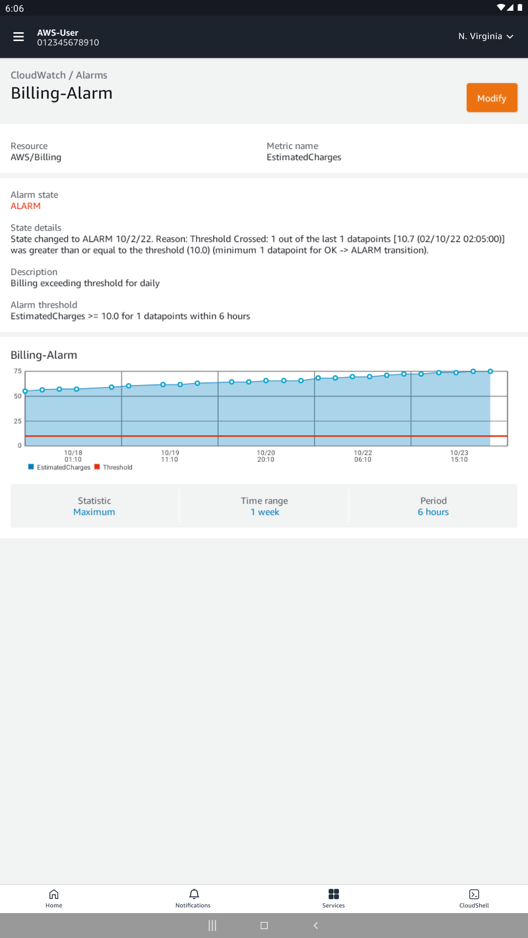 AWS Console:Amazon.com:Appstore for Android