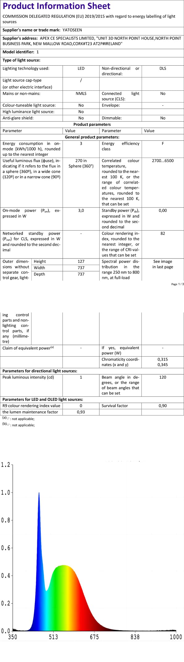 TSSS 3W B22 Bayonet Disco Ball Light Lamp RGB Rotating LED Strobe Party ...