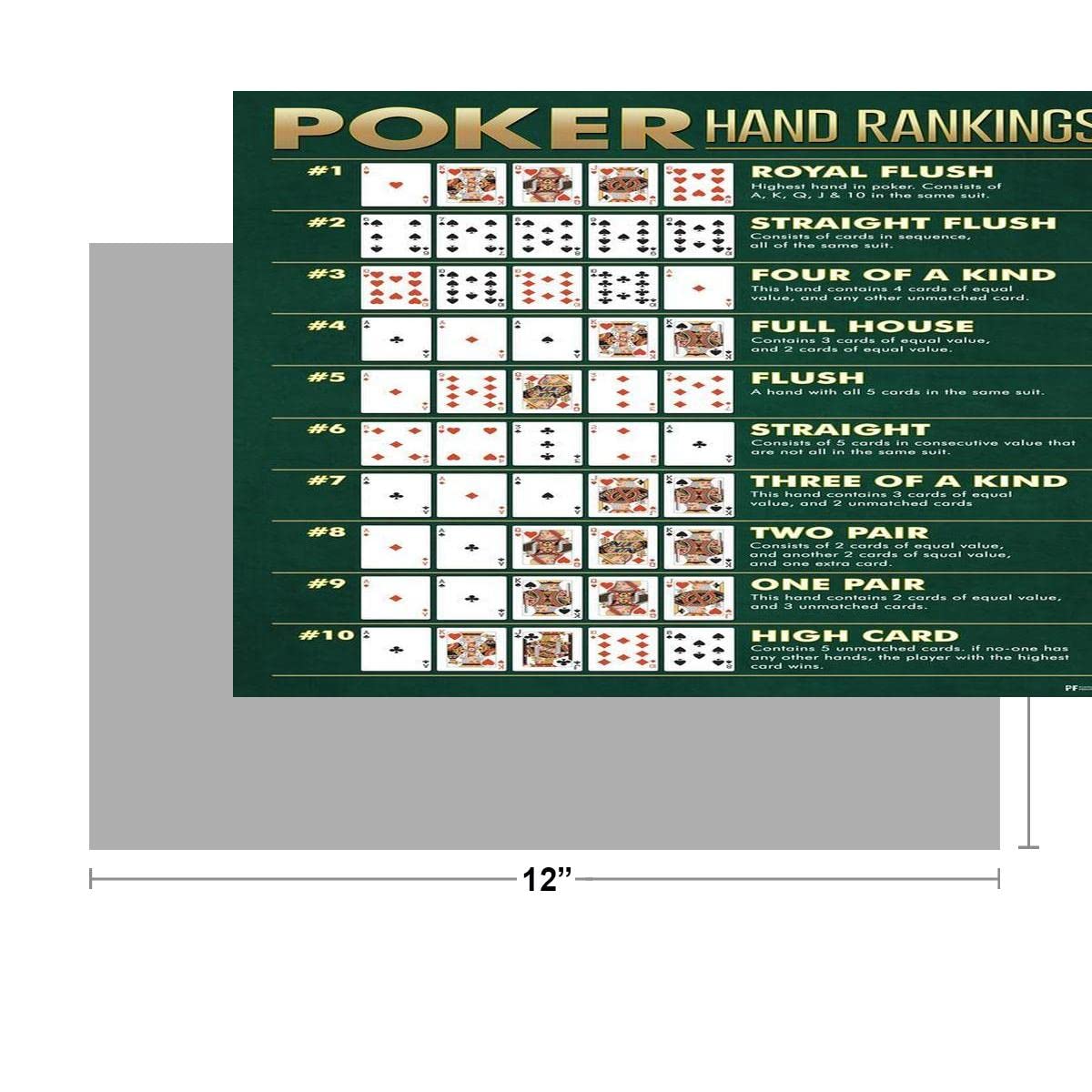 Snapklik.com : Winning Poker Hand Rankings Chart Game Room Cards Royal ...