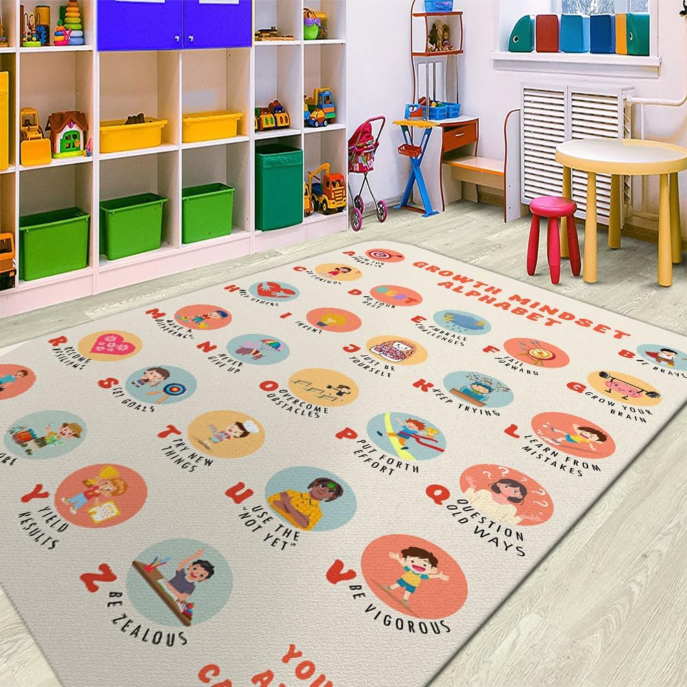 Amazon.com: Growth Mindset Rug, Teacher Rugs For Classroom, Educational ...