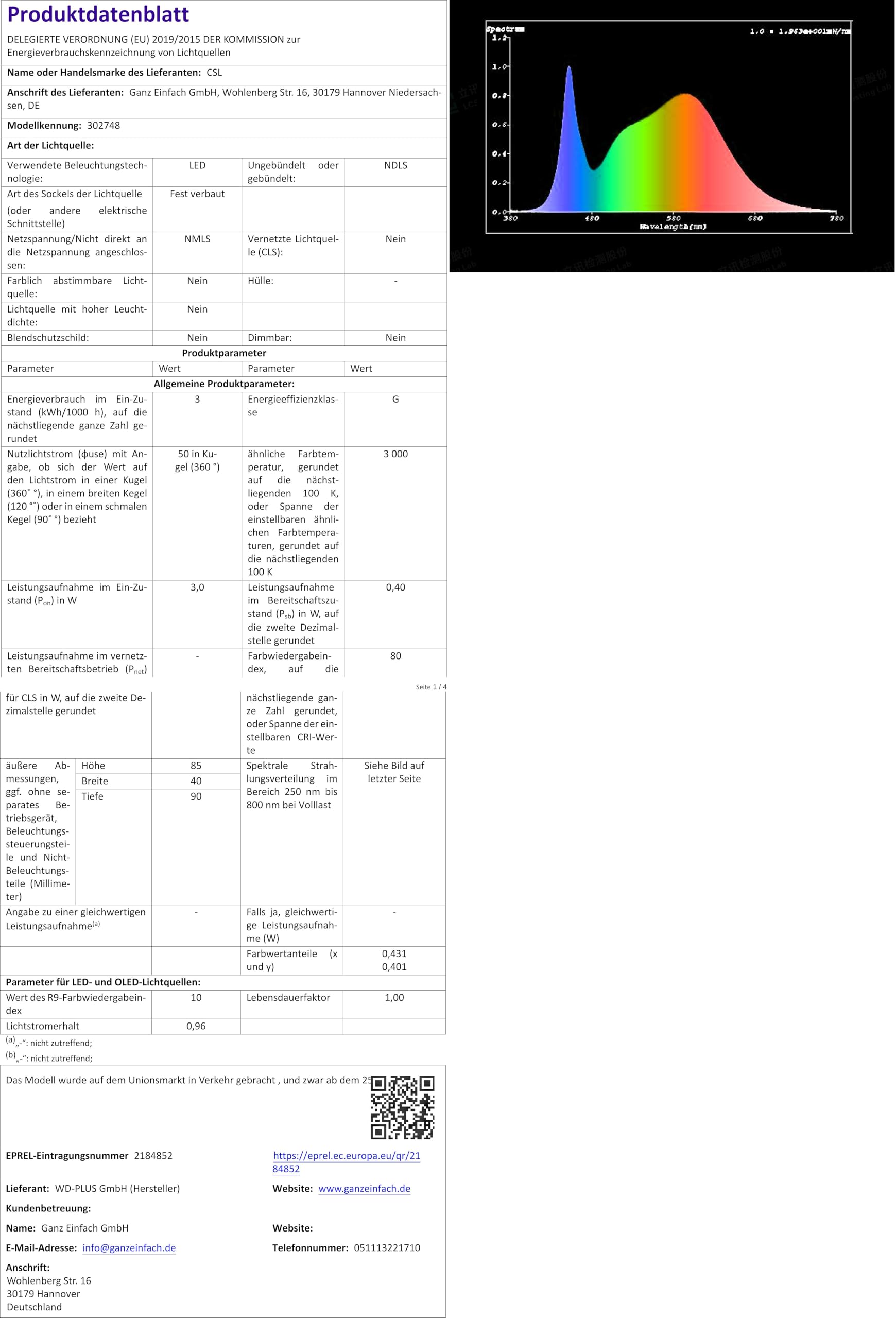 Kobert-Goods – LED TV-Simulator, durch Lichtsimulation zum Einsatz als ...
