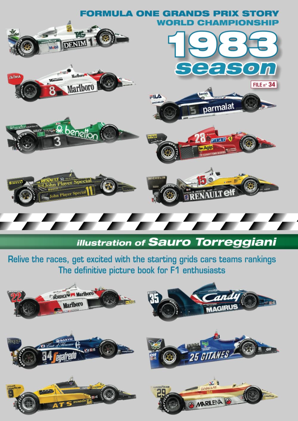 Formula One Grands Prix Story 1983 Season World Championship: Relive ...