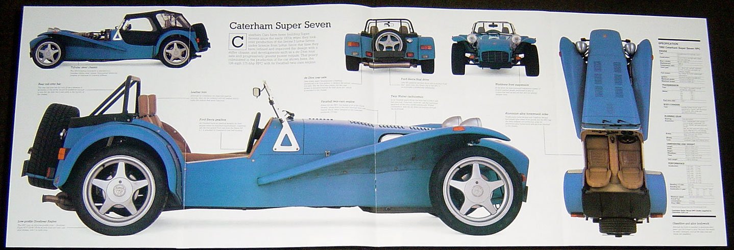 Caterham Super Seven / Fold out Poster + Cutaway Drawing [ + Hans ...