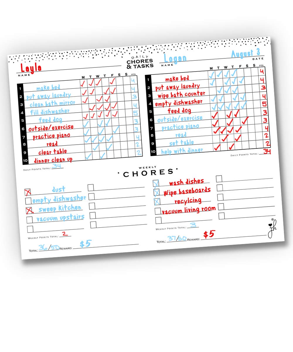 Buy Jennakate - Mid Mod - Multiple Child Family Chores Chart for Fridge ...