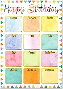 Amazon.com: Fsaoor Happy Birthday Chart Poster Watercolor Birthday ...