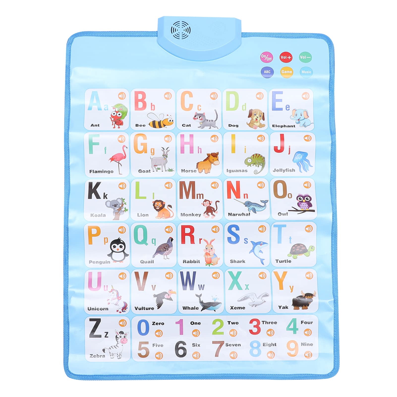 Popetpop Electronic Interactive Alphabet Wall Chart Alphabet Poster ...