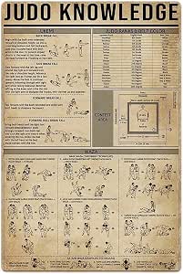 Amazon.com: Judo Knowledge Metal Tin Signs Vintage Judo Player ...
