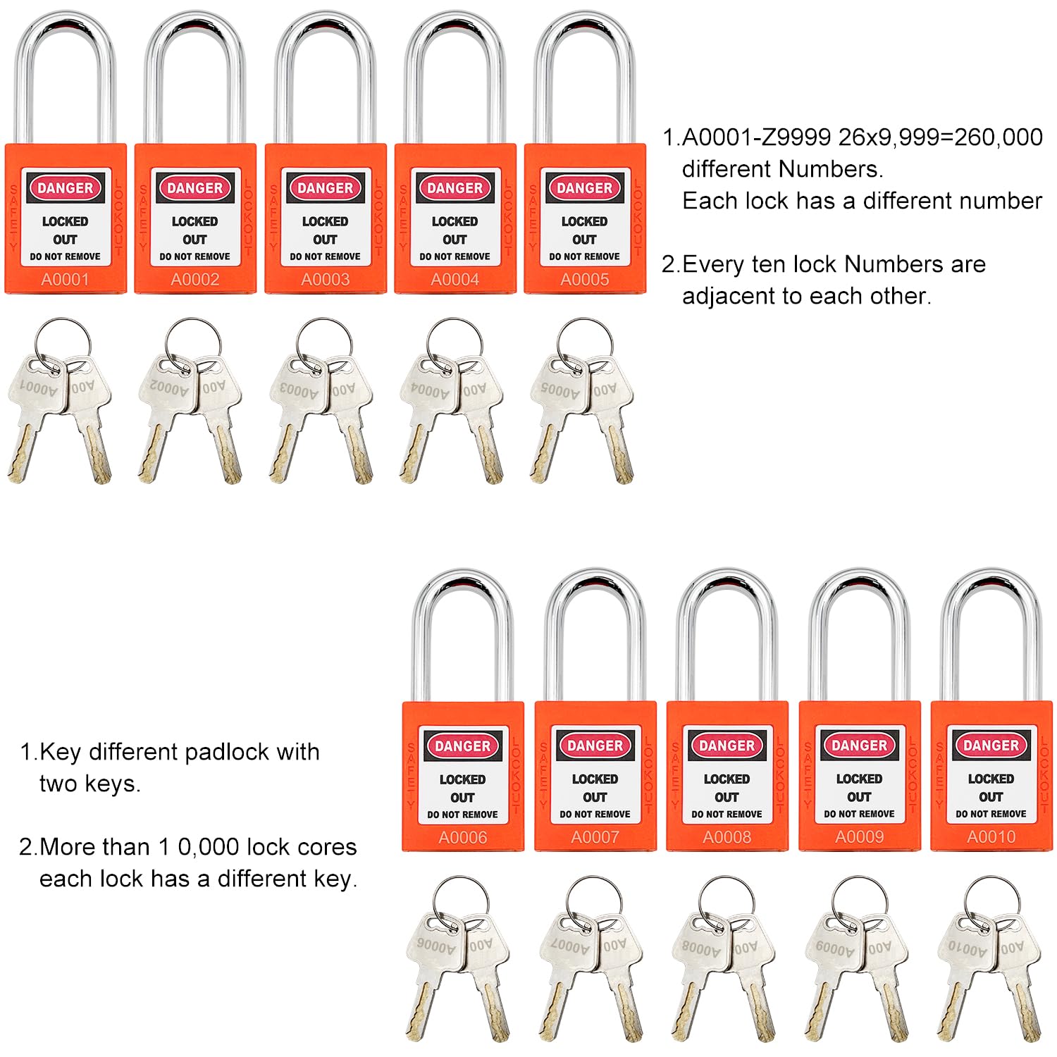 Snapklik.com : Lockout Tagout Lock - 5 Loto Safety Padlocks For Lock ...
