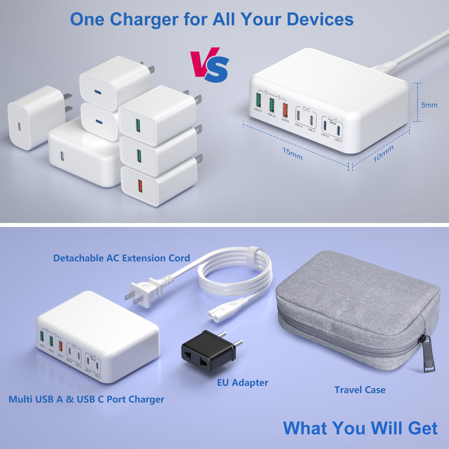 Snapklik.com : USB C Charger Block 180W, 7 Ports Fast USB C Charging ...