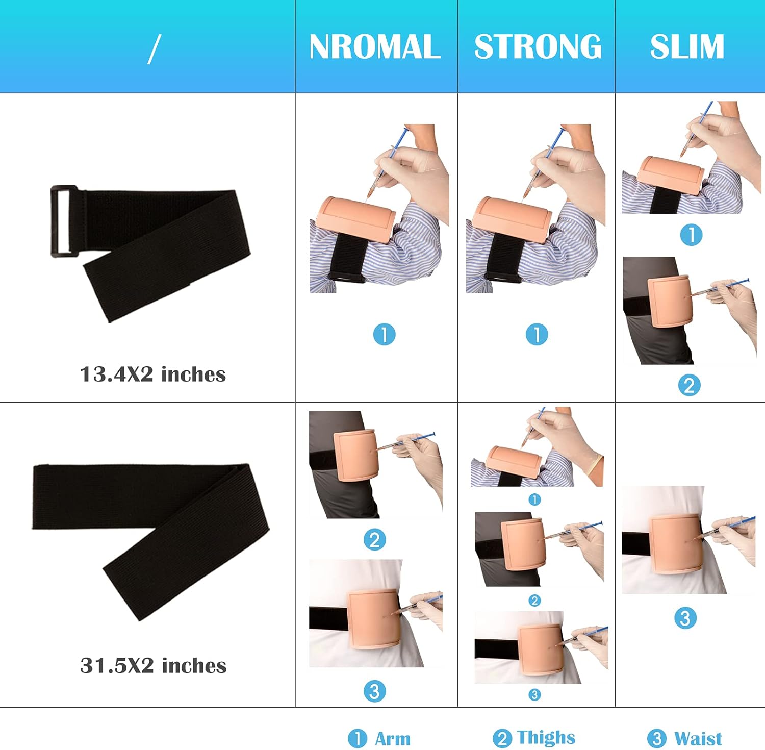 Buy Medarchitect Intramuscular Injection Training Pad Model with 3 Skin ...