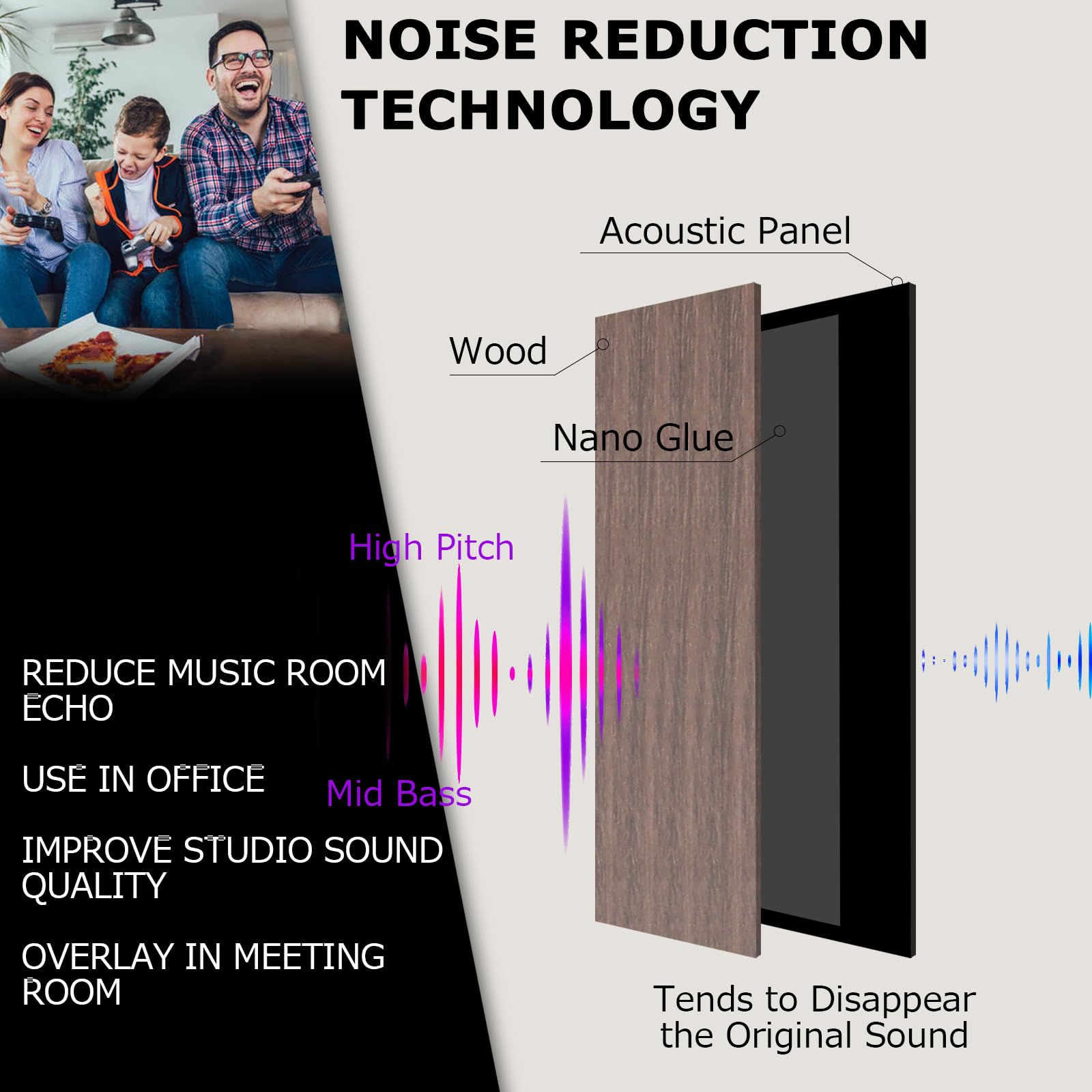 BUBOS Acoustic Wood Wall Panels,Decorative Sound Proof Panels for Walls ...