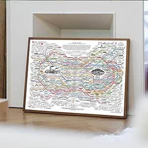 Amazon.com: The Healing Web Chart - Comprehensive Natural Remedies ...