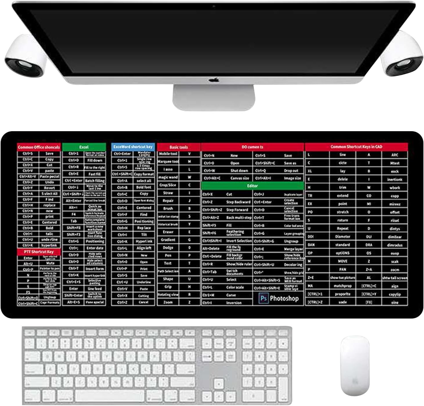 Large Mouse Mat with Office Software Shortcuts Pattern,Extra Large Non ...