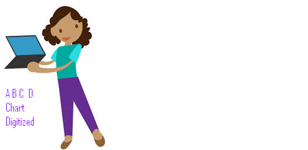 Digitized ABCDE Chart:Amazon.de:Appstore for Android