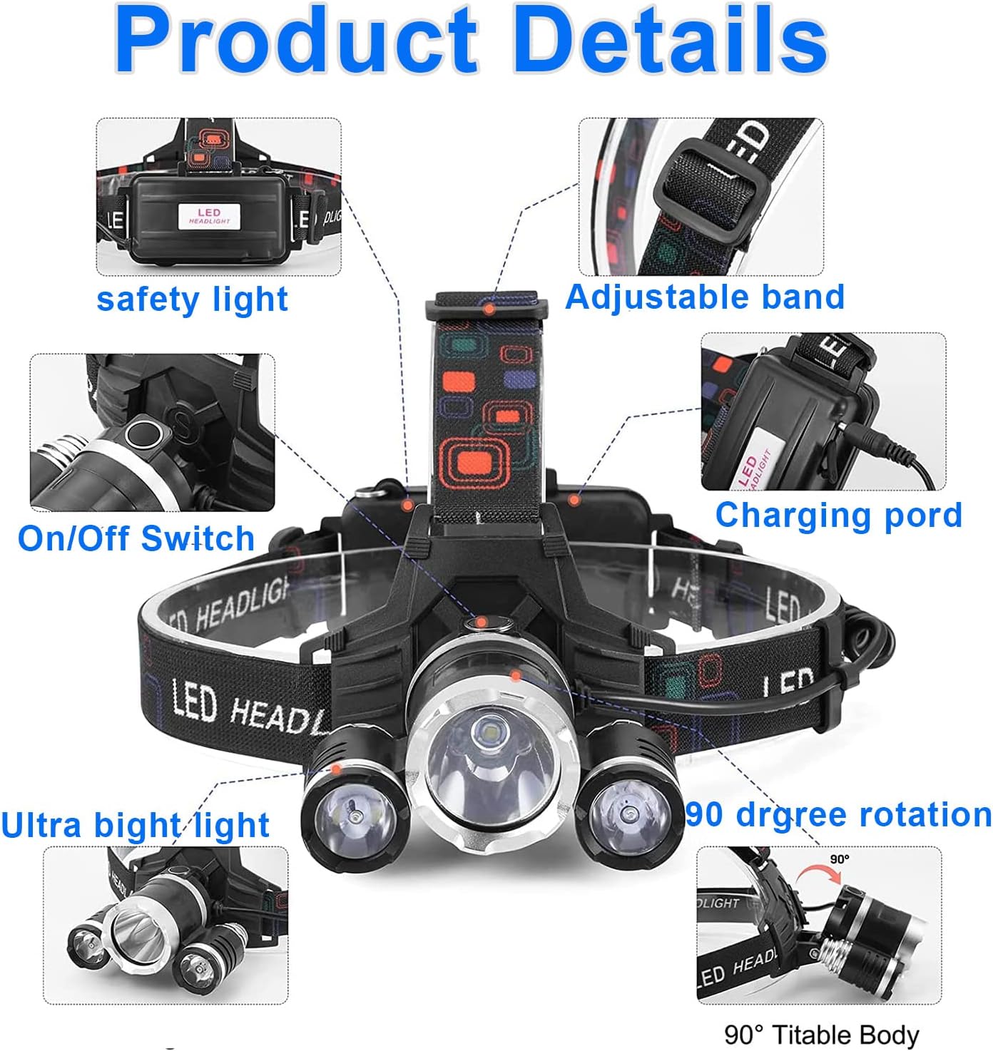 PERLLENT Head Torch ,Rechargeable 6000 Lumen Super Bright LED Headtorch ...