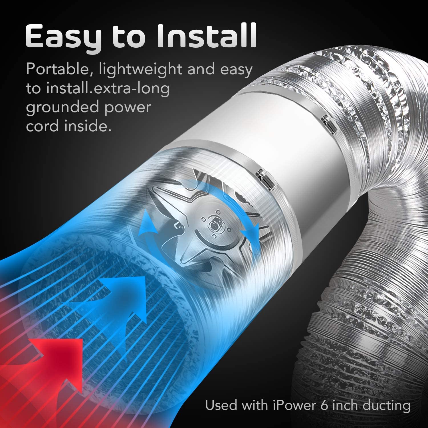 iPower 6 Inch Inline Booster Duct Fan 174 CFM with Speed Controller ...
