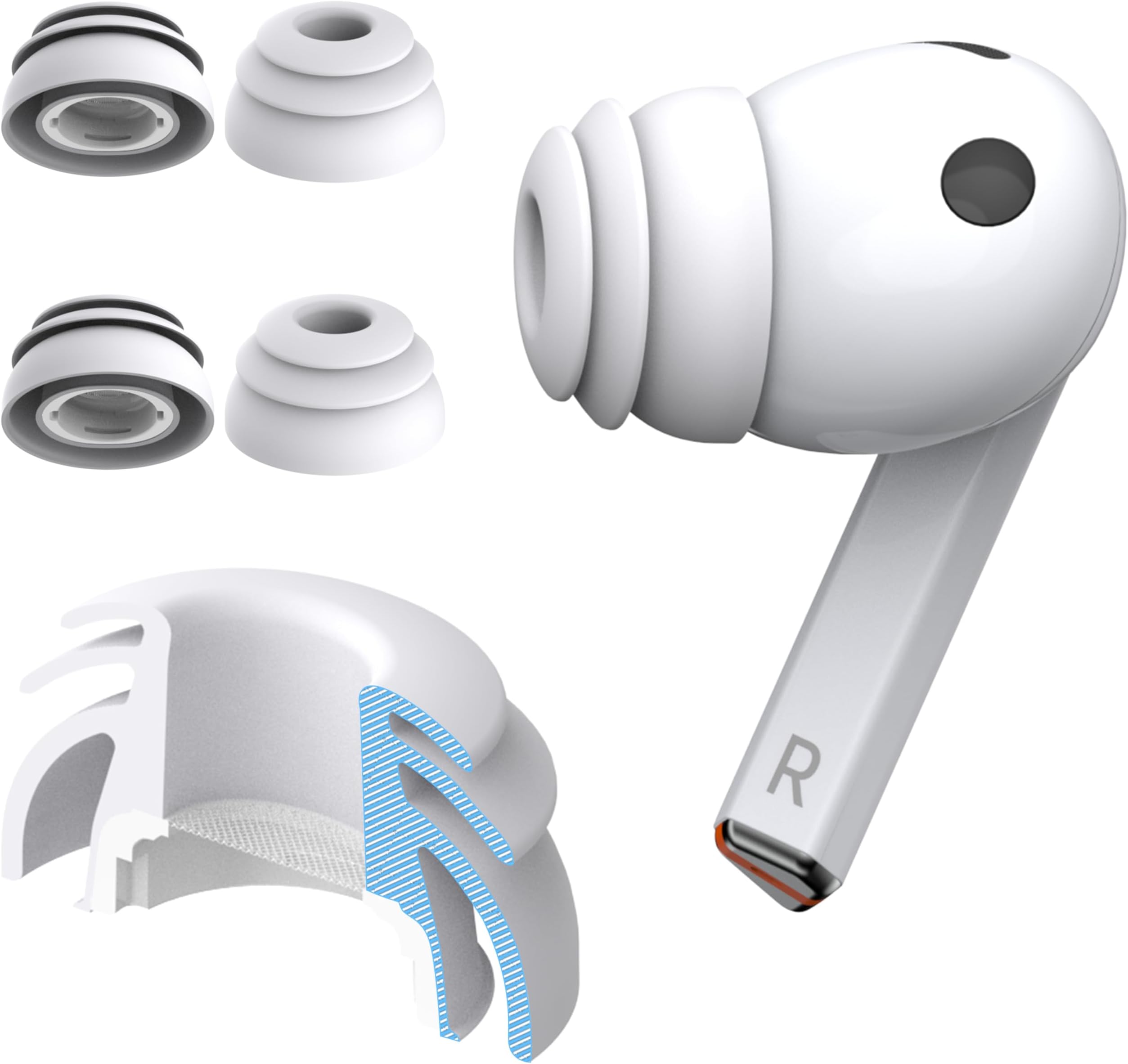 Amazon.com: Premium Multi-Flange Eartips for Galaxy Buds3 Pro (White ...