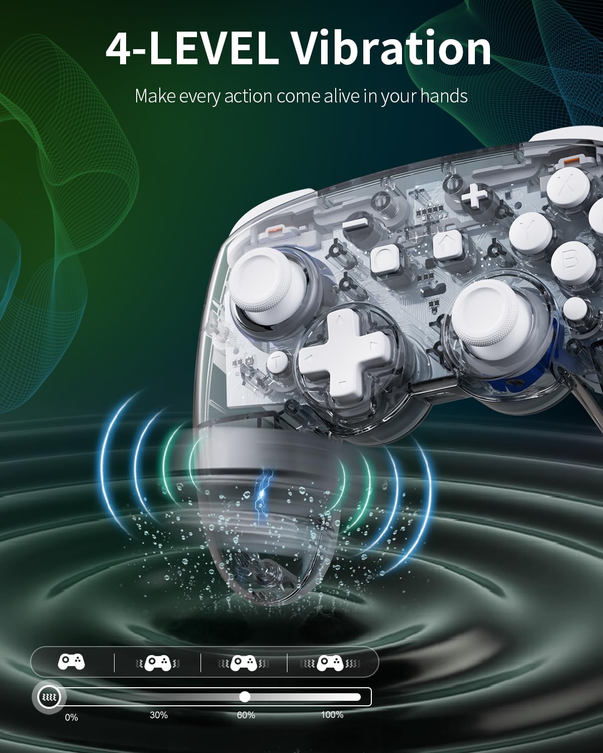 Snapklik.com : Momen RGB Hall Effect Wireless Pro Switch Controller For ...