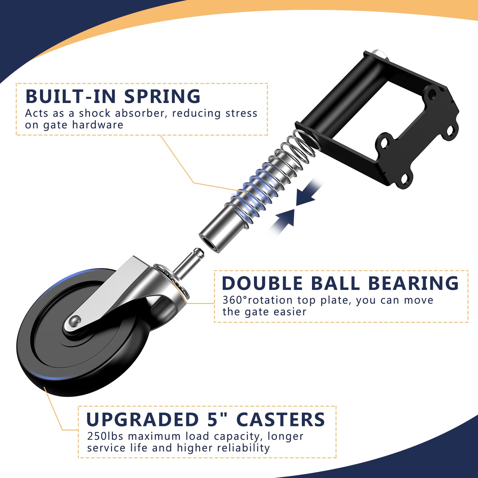 Snapklik.com : Ronlap Gate Caster Wheels Spring Loaded For Wooden Metal ...