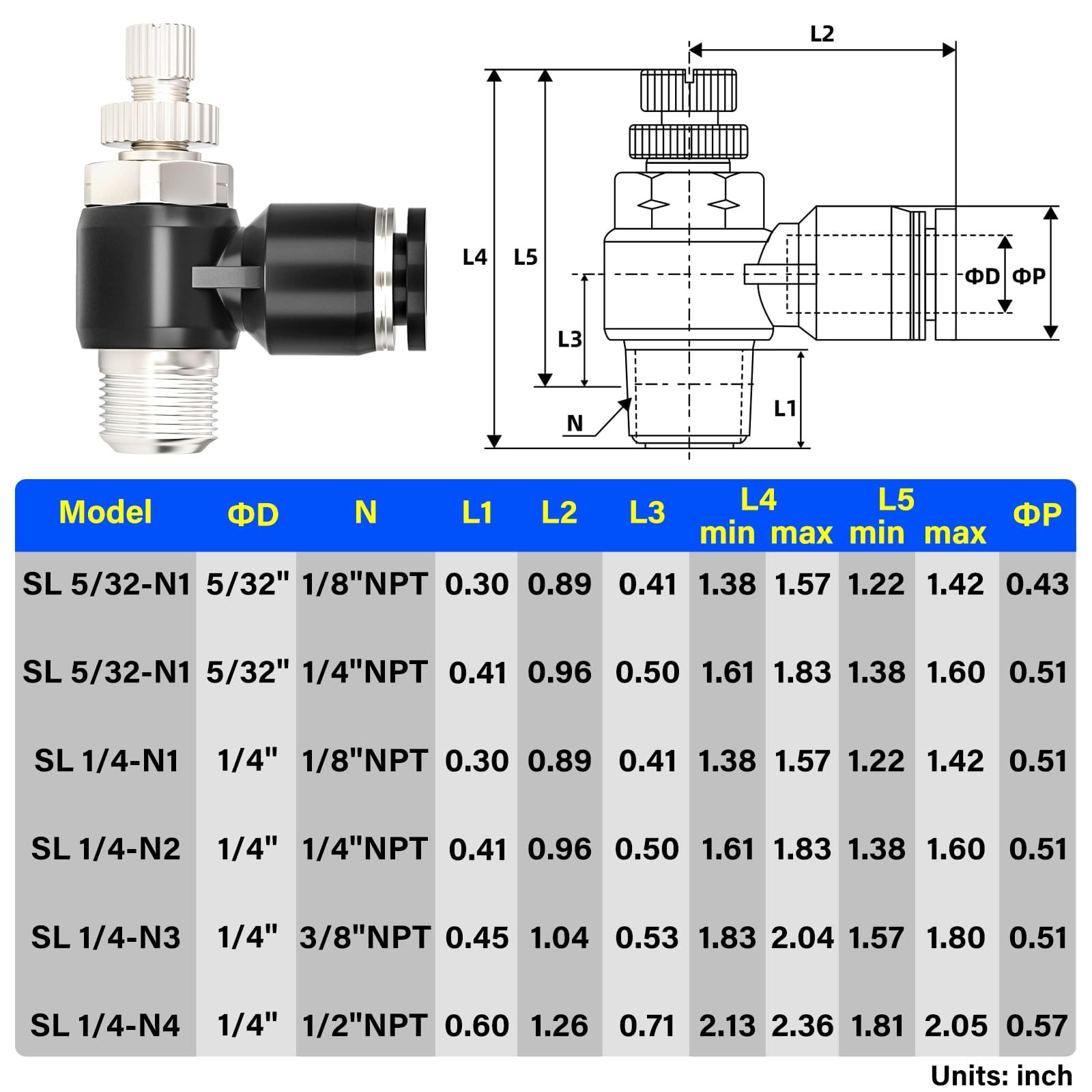 Snapklik.com : 3 Pack SL-5/32-N1 Push To Connect Air Line Fitting Air ...