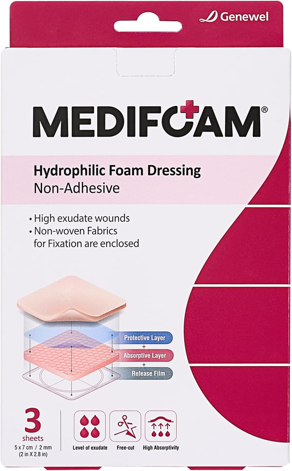 Amazon.com: PolyMem Cloth Island Wound Dressing, Sterile, Foam, 2' X 2 ...