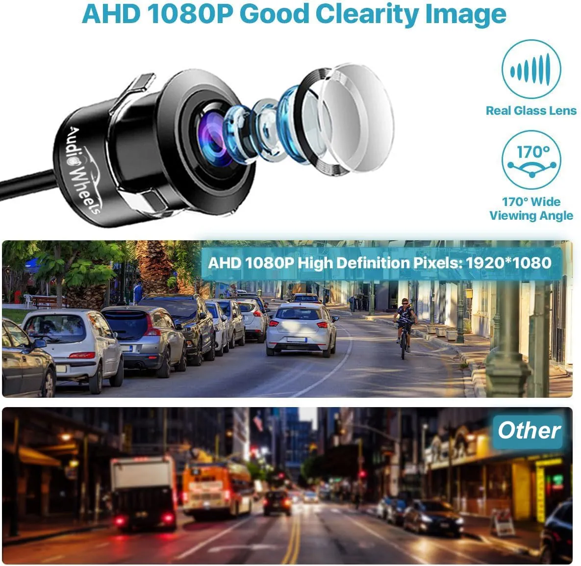 Buy Audio Wheels AHD 1080P Car Reverse Backup Camera for Universal ...
