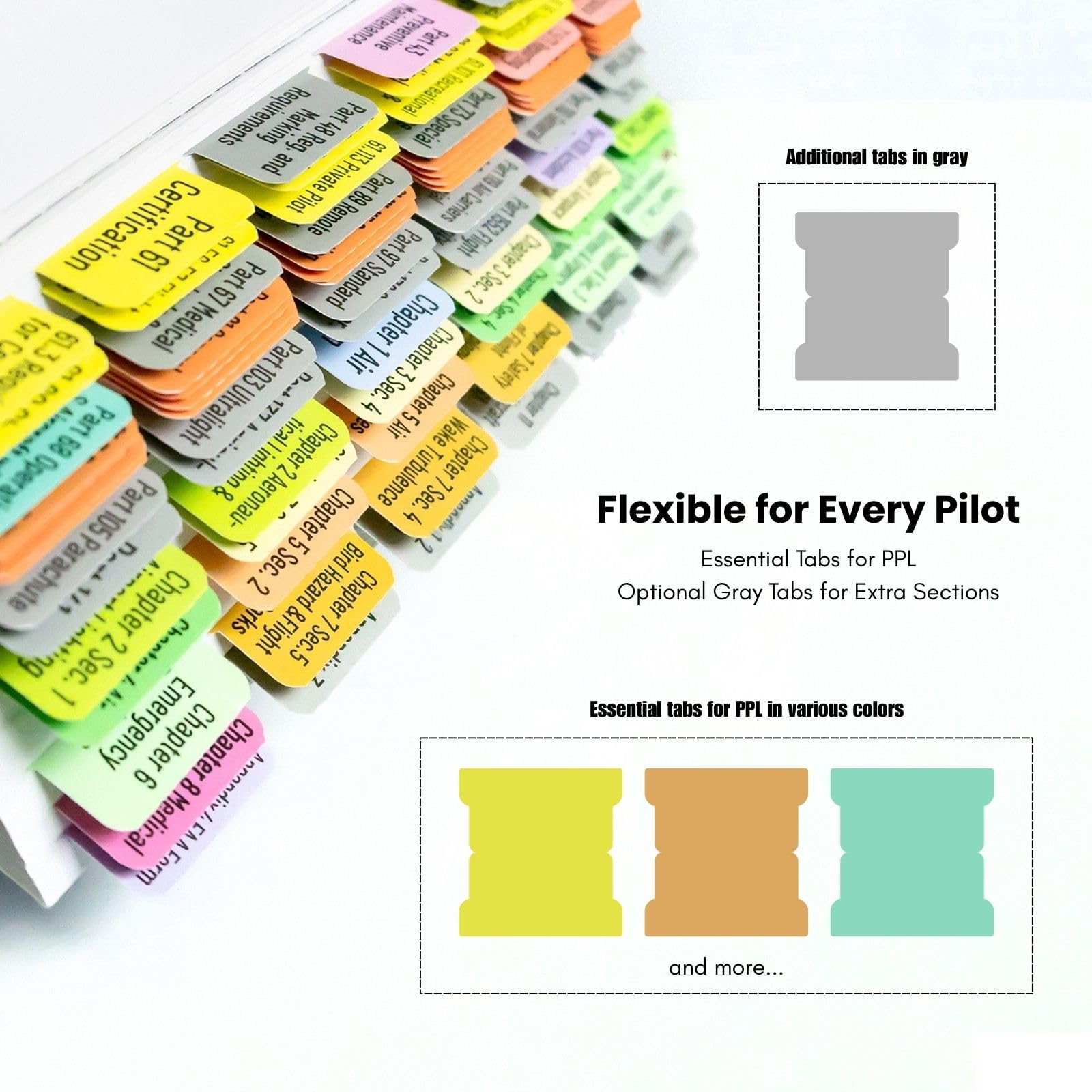 Snapklik.com : FAR/AIM 2026 Index Tabs, Color-Coded And Laminated Tabs ...