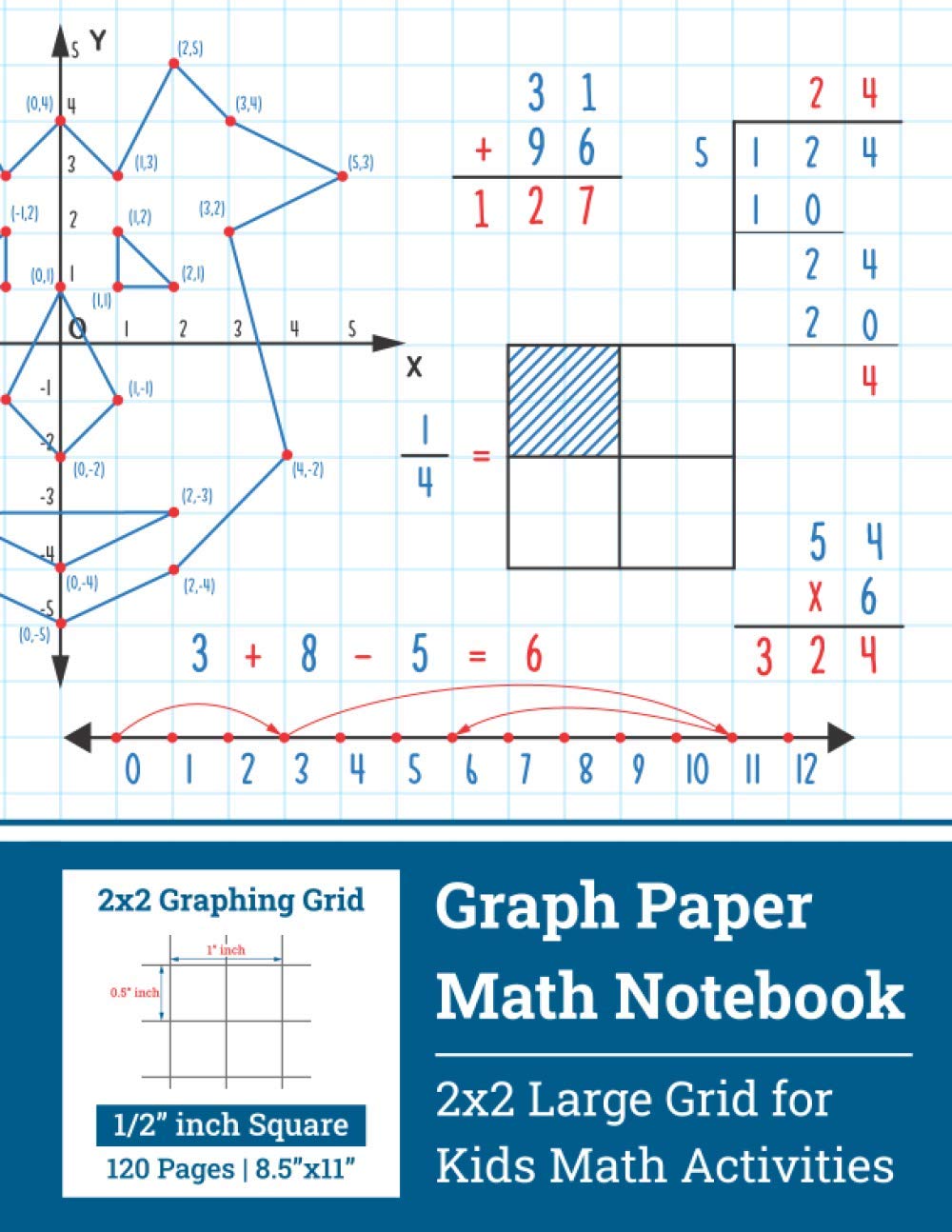 Graph Paper Math Notebook: 1/2 inch Square Graphing Paper | 2x2 Large ...