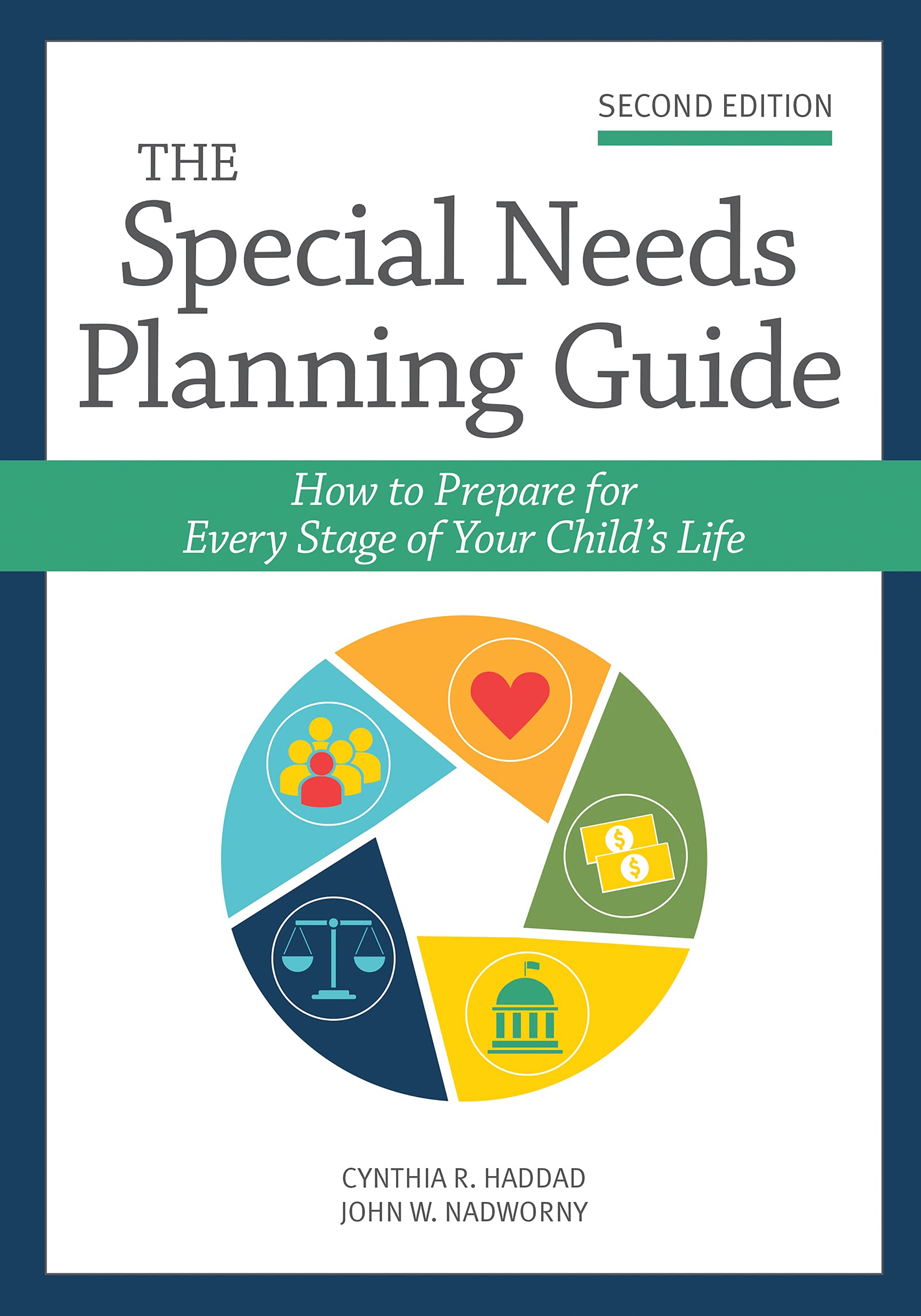 Snapklik.com : The Special Needs Planning Guide: How To Prepare For ...