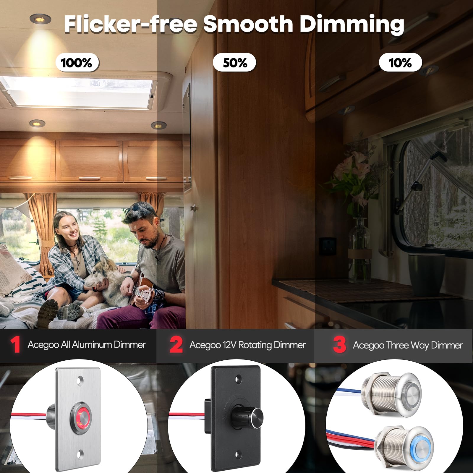 Snapklik.com : Acegoo Swivel RV Light Recessed Puck Light 12V LED Spotlight RV Interior Light ...